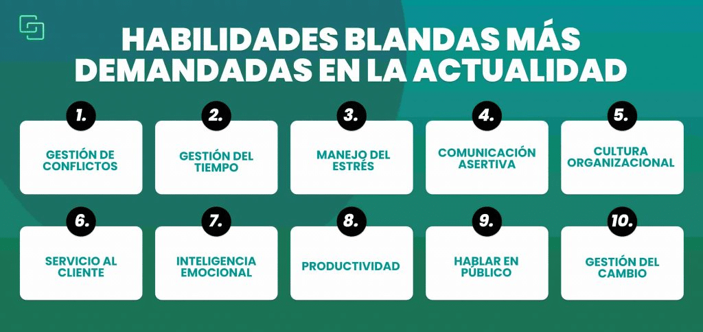 ¿Cómo certificar habilidades duraderas en Educación Superior? - Acreditta